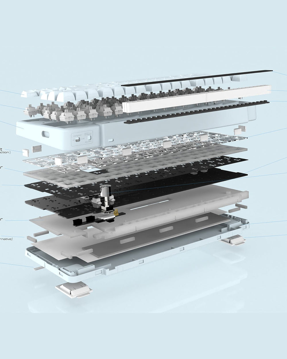 Mechanical Keyboard Set | NOVI BOX